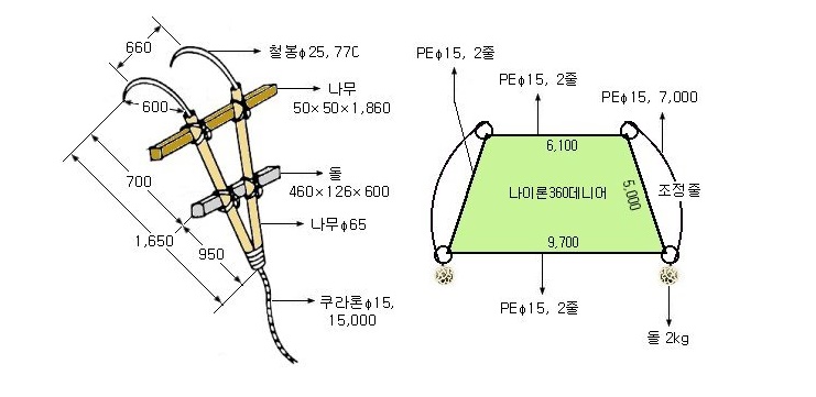 국립수산과학원